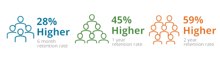 What We Know About Equifax’s Work Number Employment Verification Price ...